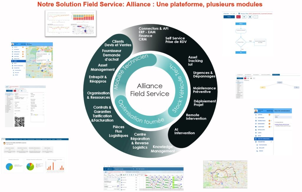 Alliance Enterprise, une solution globale de gestion des services (FSM ...
